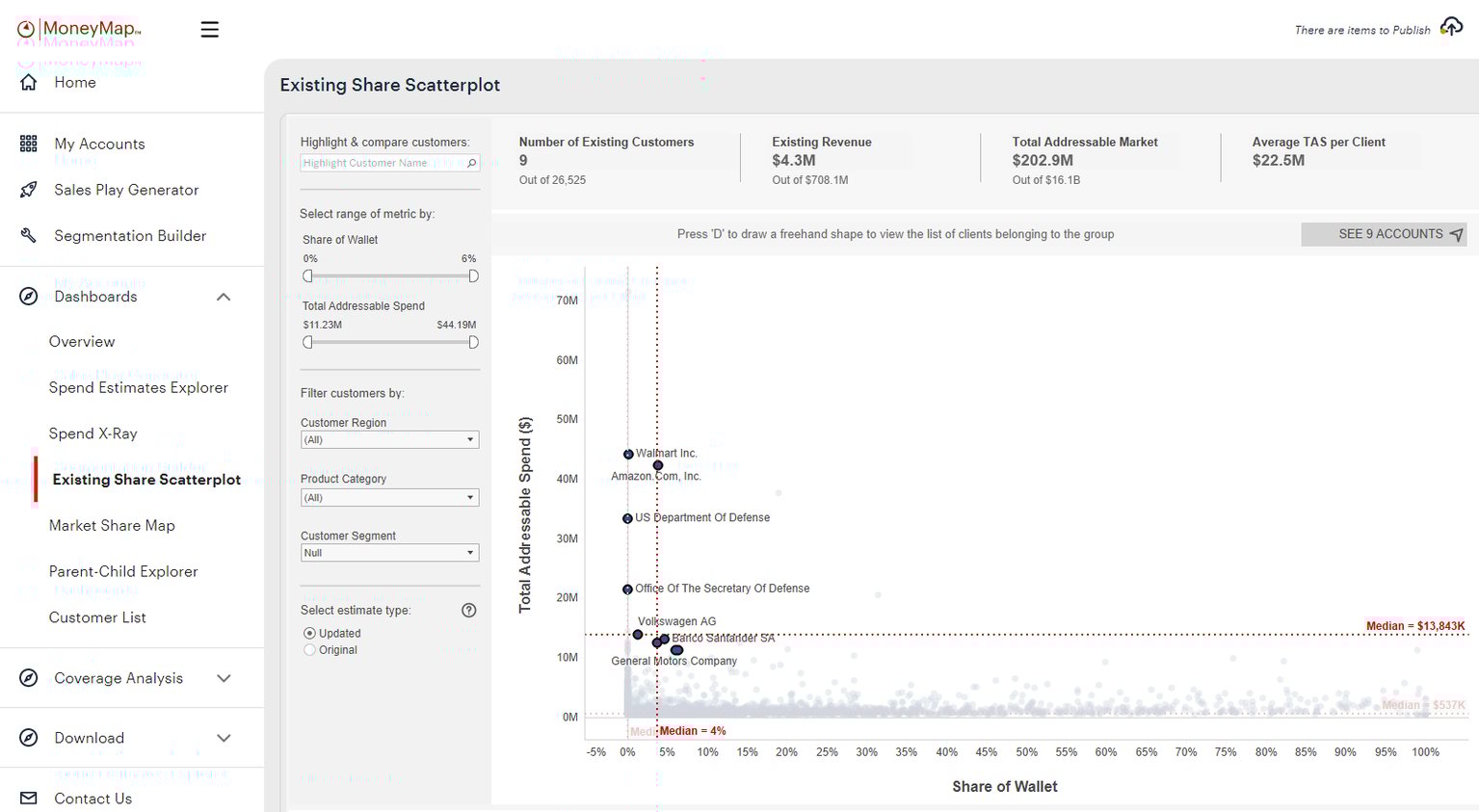 Coro by Bain & Co. | Software to Scale GTM Efforts